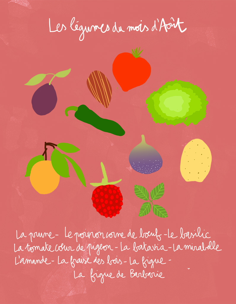 Fruits et légumes de saison août : découvrez les fruits et légumes de ...